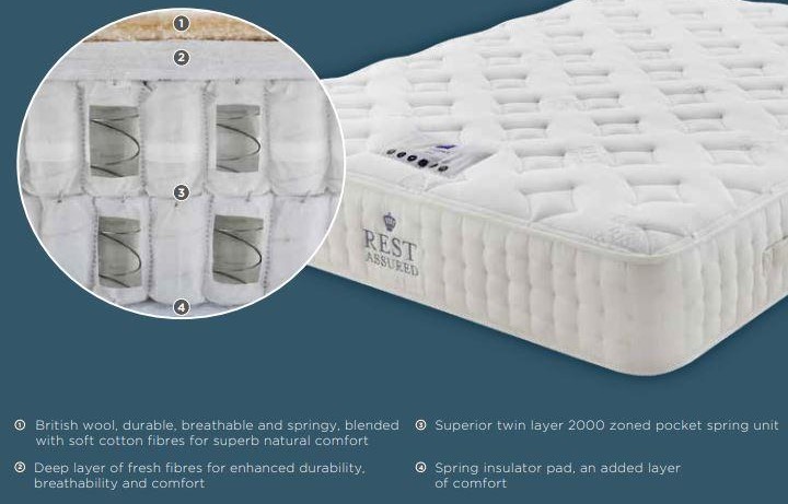 Rest Assured Felice 2000 Mattress - Beds